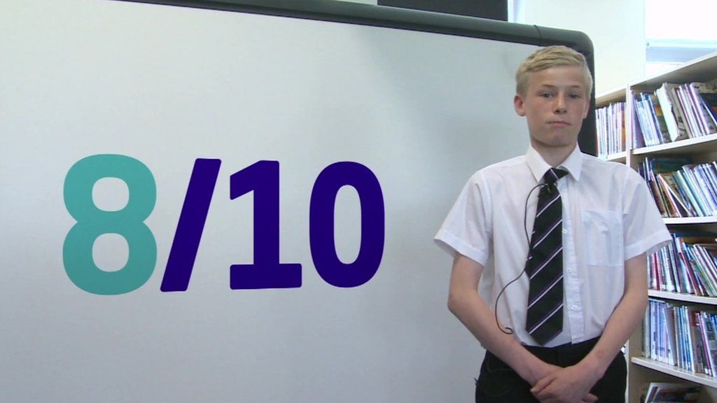 How would you rate the current education system? - BBC Newsround
