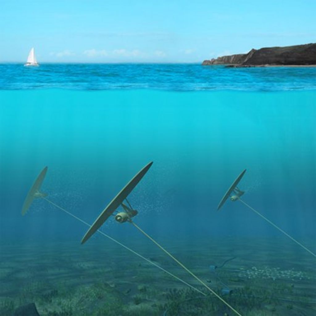 £25m sea 'kite' energy project launched off Holyhead - BBC News