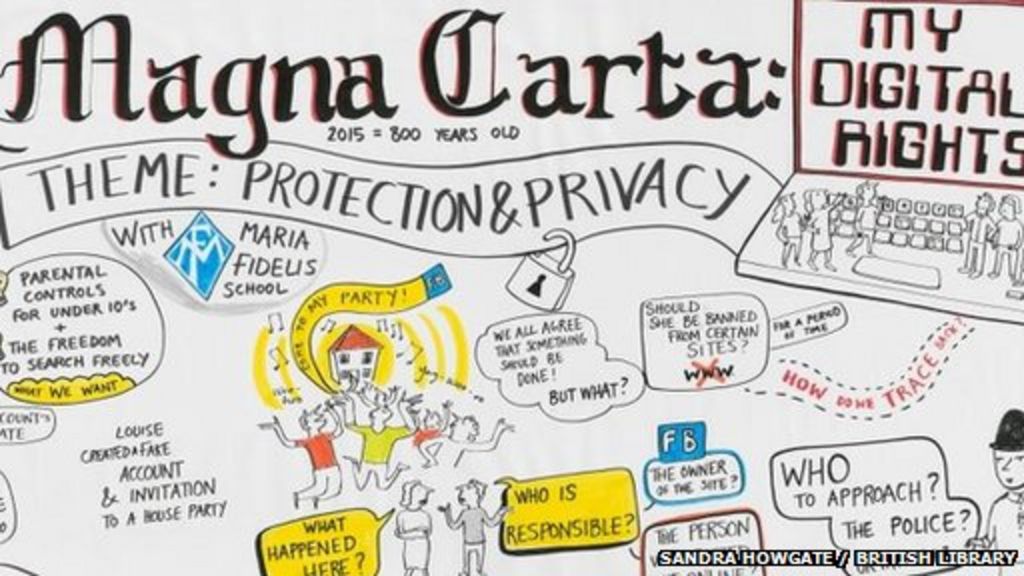 Internet 'Magna Carta' vote launched by British Library - BBC News