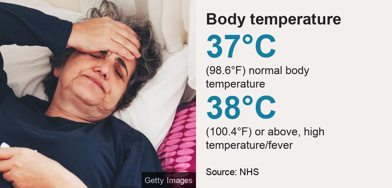 normal body temperature nhs