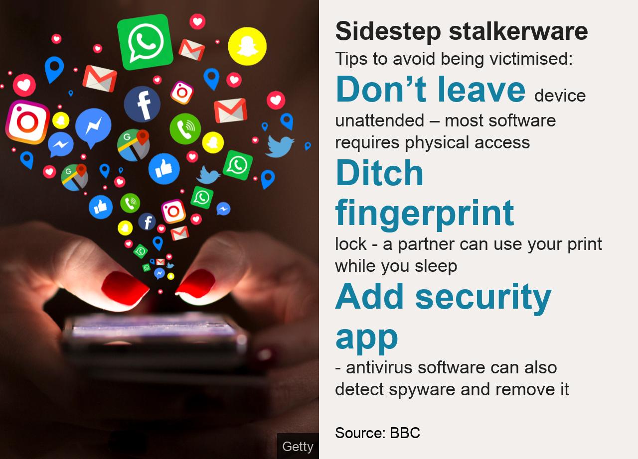 Stalkerware The software that spies on your partner