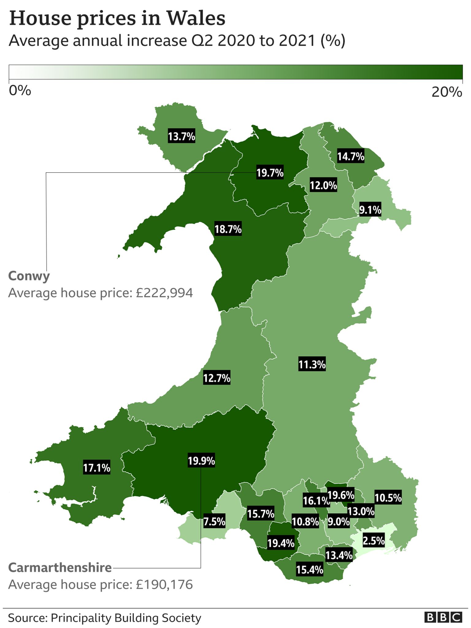 House prices in Wales rising highest, says Rightmove - BBC News
