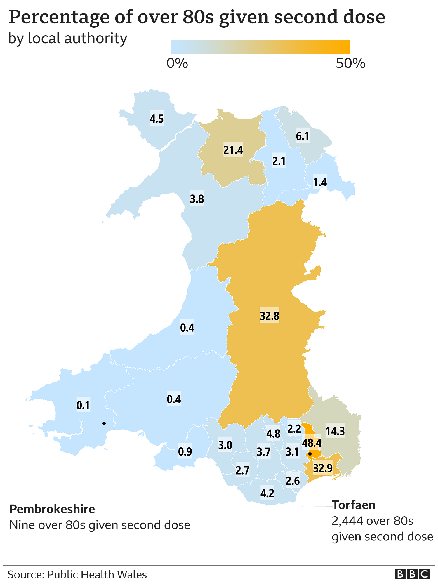 Covid: Wales' vaccine figures show 'baffling' local differences - BBC News
