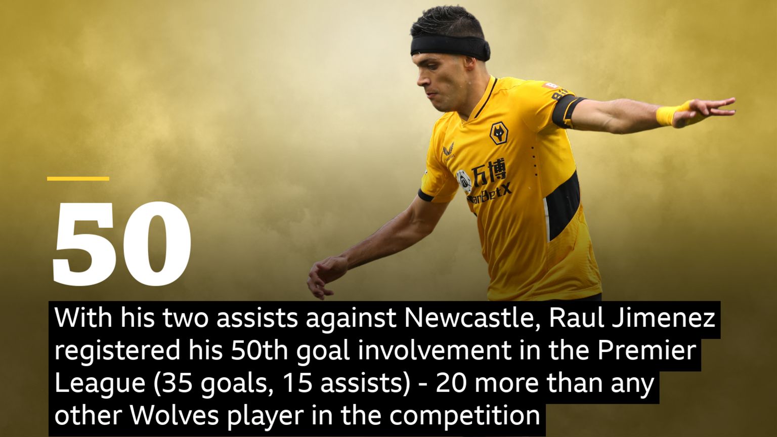 Jimenez involved in 50 Premier League goals - BBC Sport