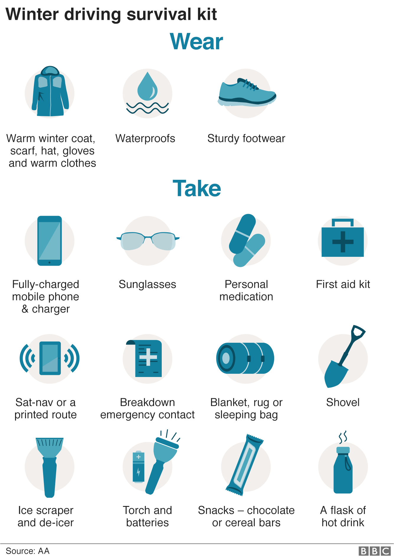 How to drive in snow and icy weather - BBC News