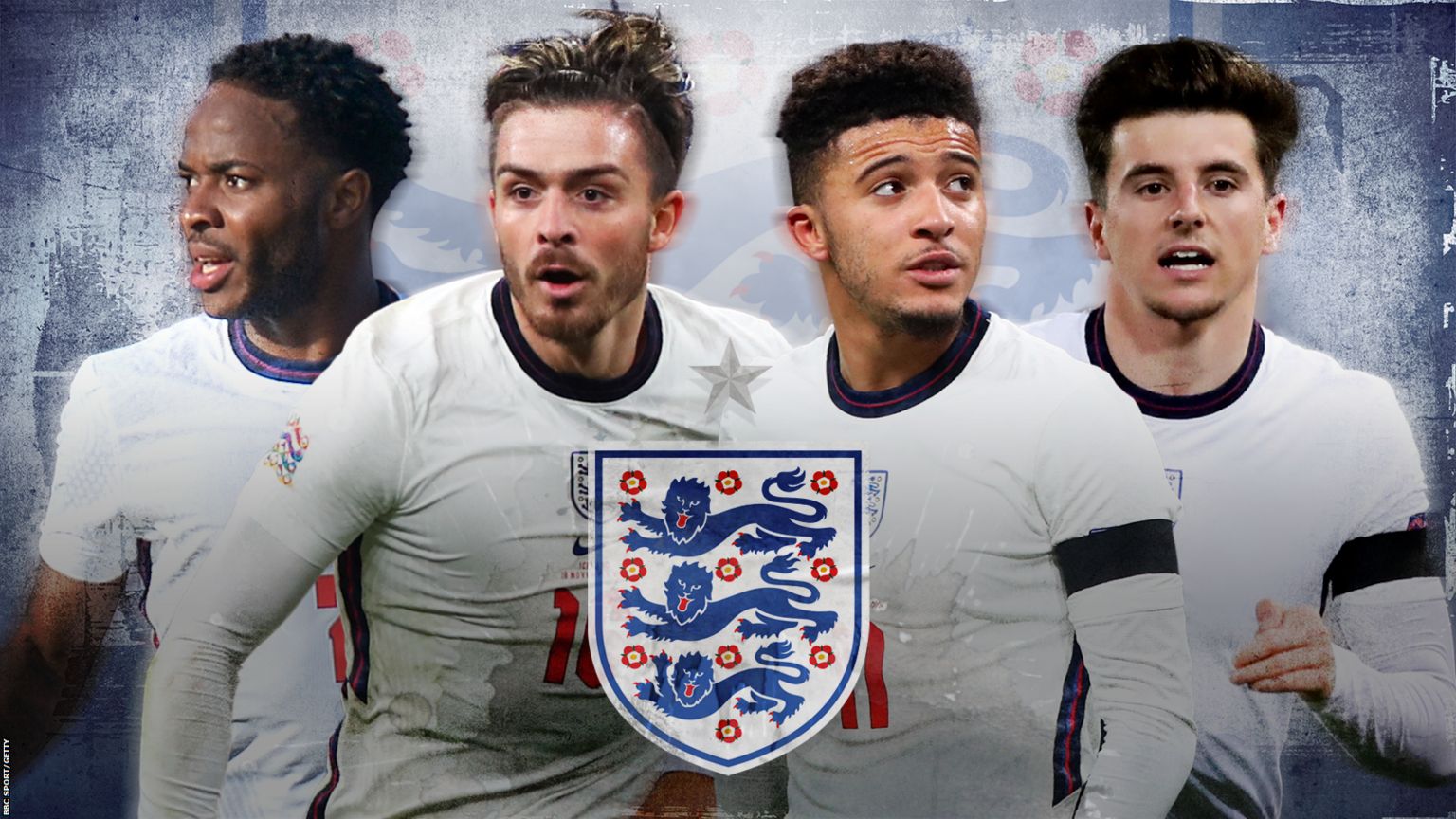 Euro 2020: Which players should be England's attacking options this ...