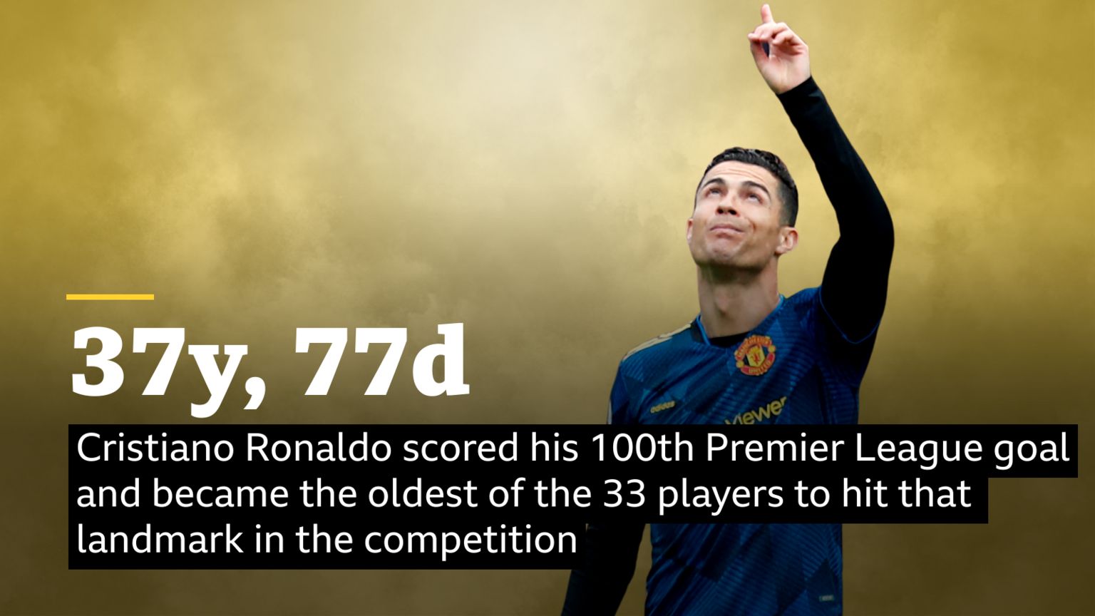 Ronaldo's Premier League 100 - BBC Sport