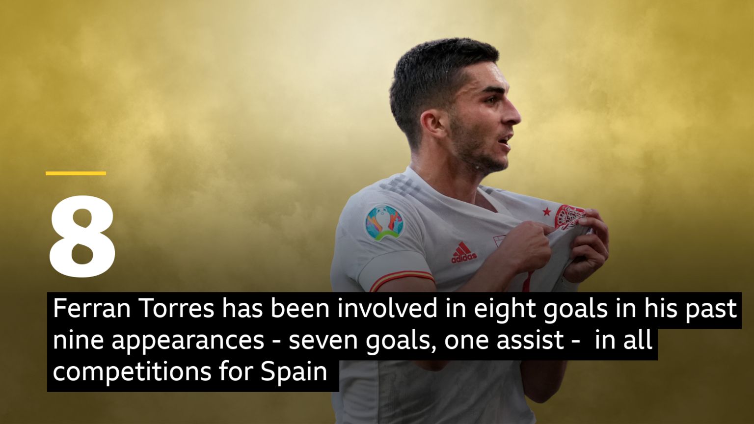 Ferran Torres looking for a Spain record in the Euros - BBC Sport