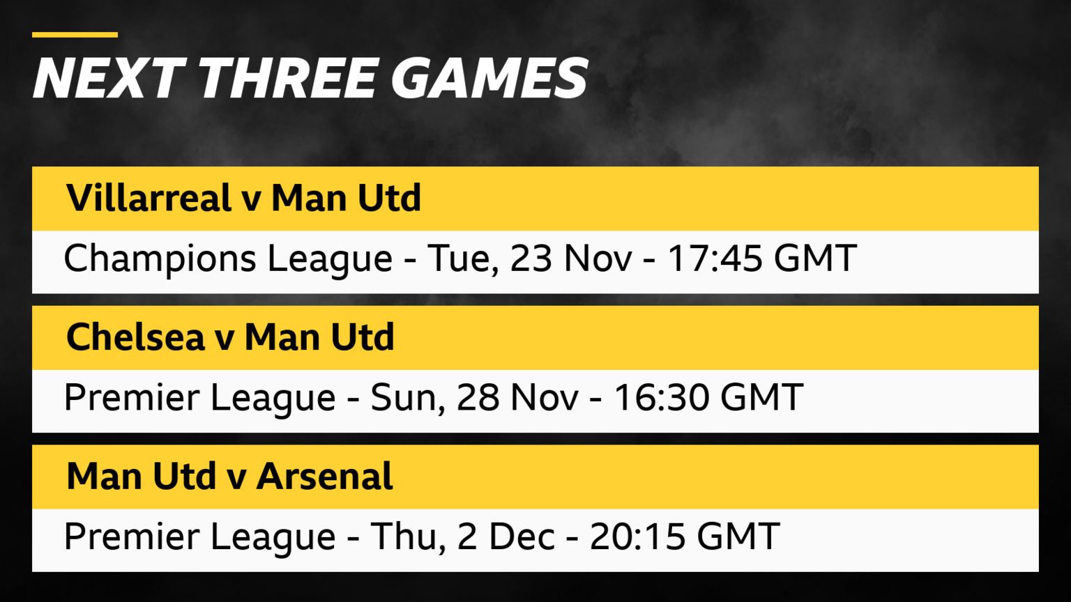 United s Next Three Fixtures BBC Sport United s Next Three Fixtures BBC Sport