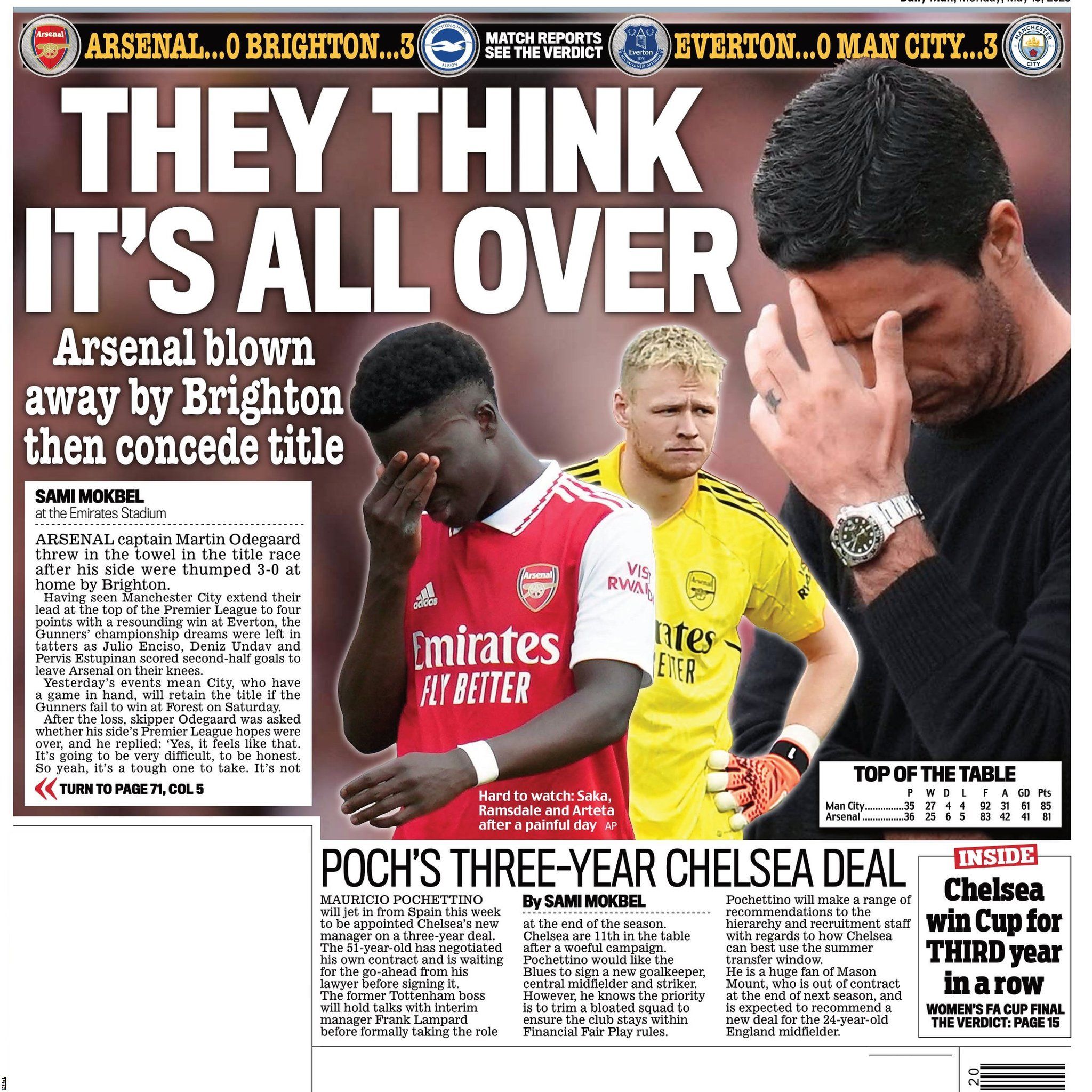 Monday's newspapers - BBC Sport