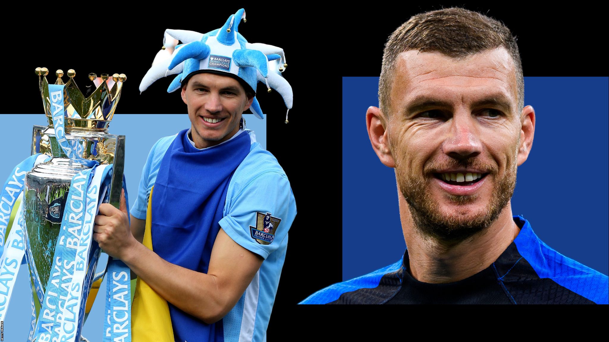 Champions League final: Inter Milan striker Edin Dzeko facing former ...