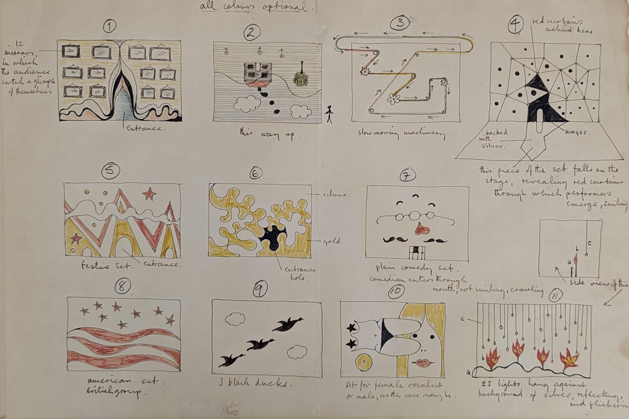 The Beatles: Sir Paul McCartney's stage designs go on show - BBC News
