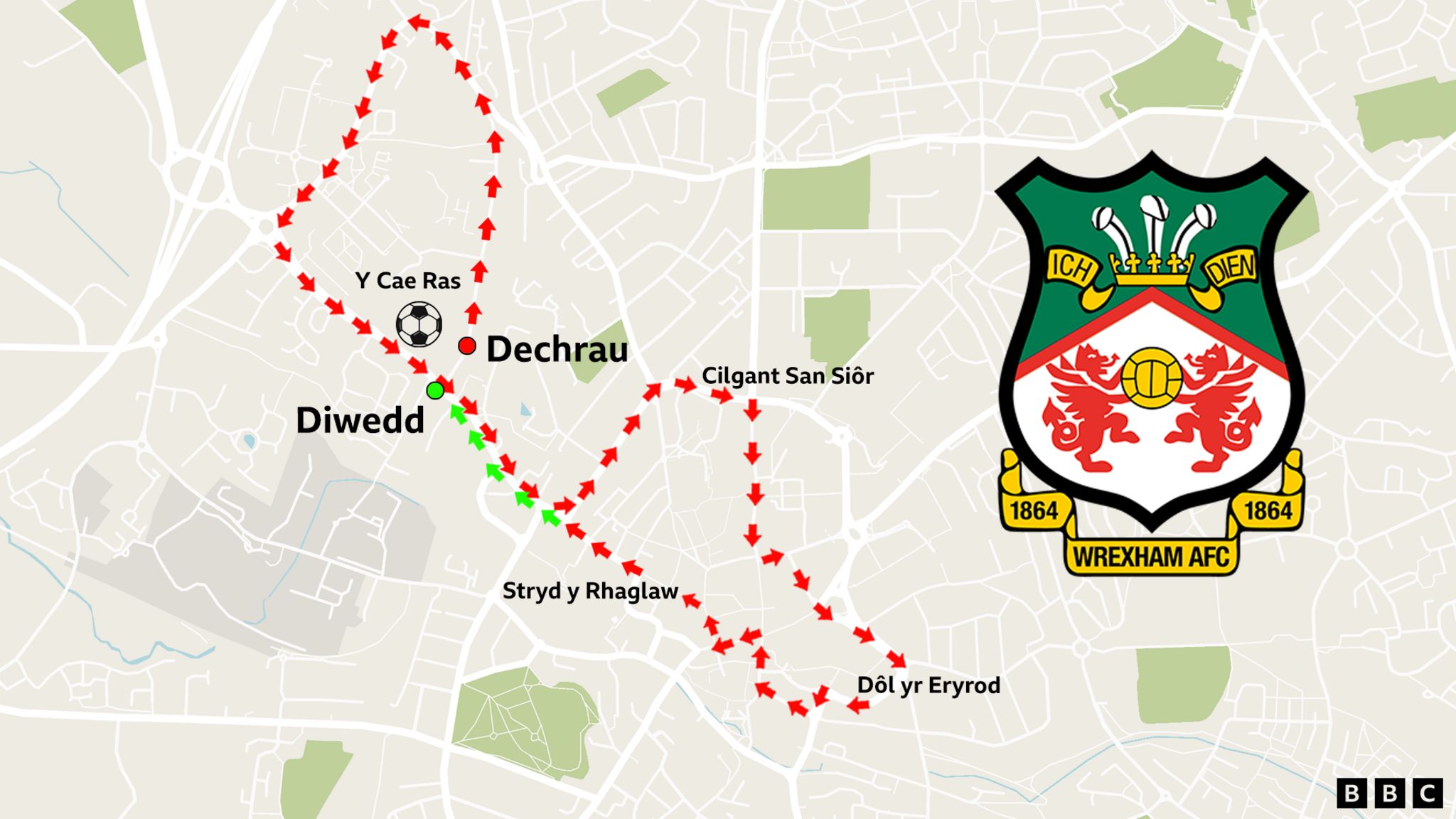 Gorymdaith yn Wrecsam i ddathlu dyrchafiad y clwb pêl-droed - BBC Cymru Fyw