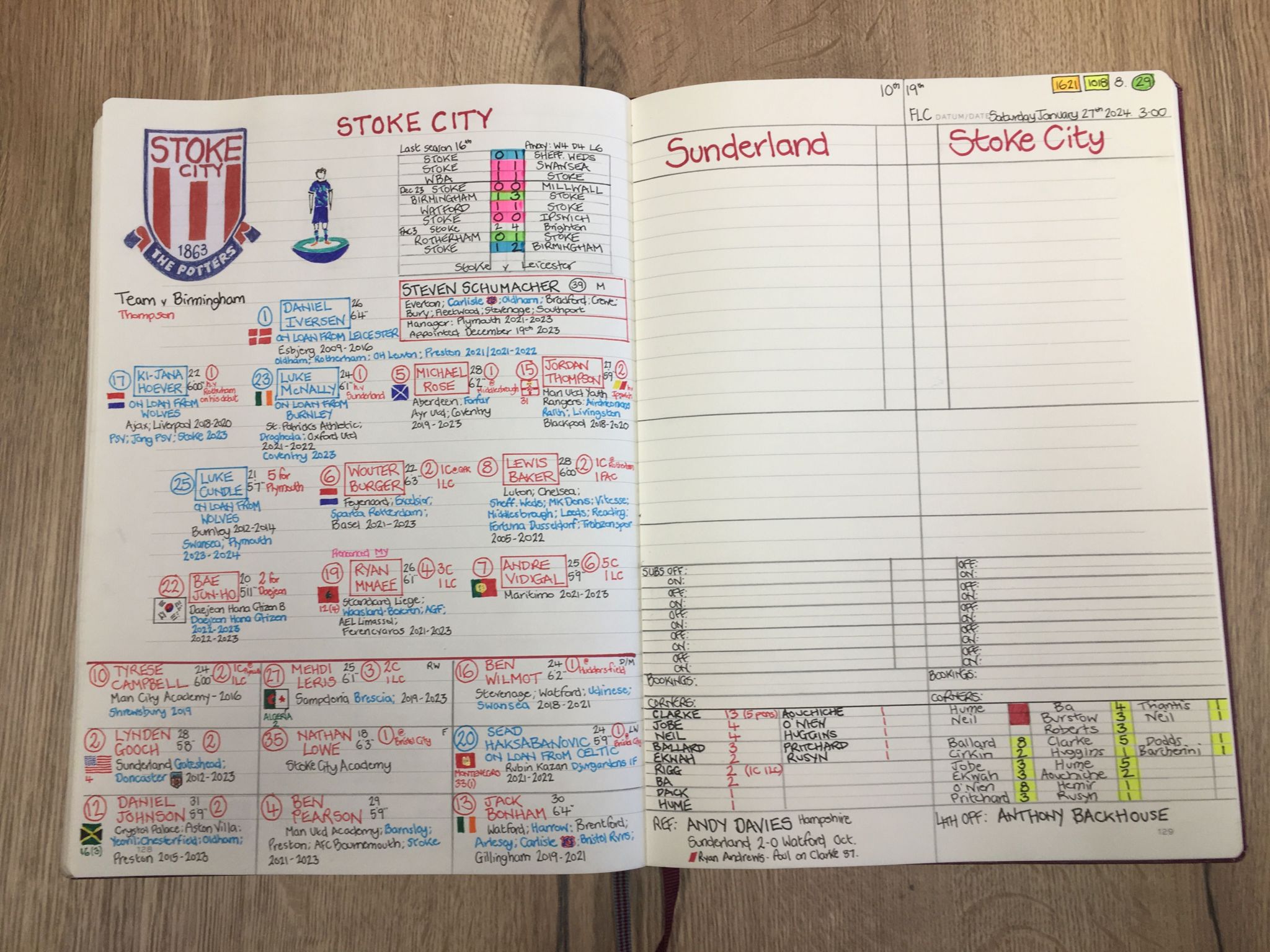Nick Barnes' commentary book for Sunderland v Stoke - BBC Sport