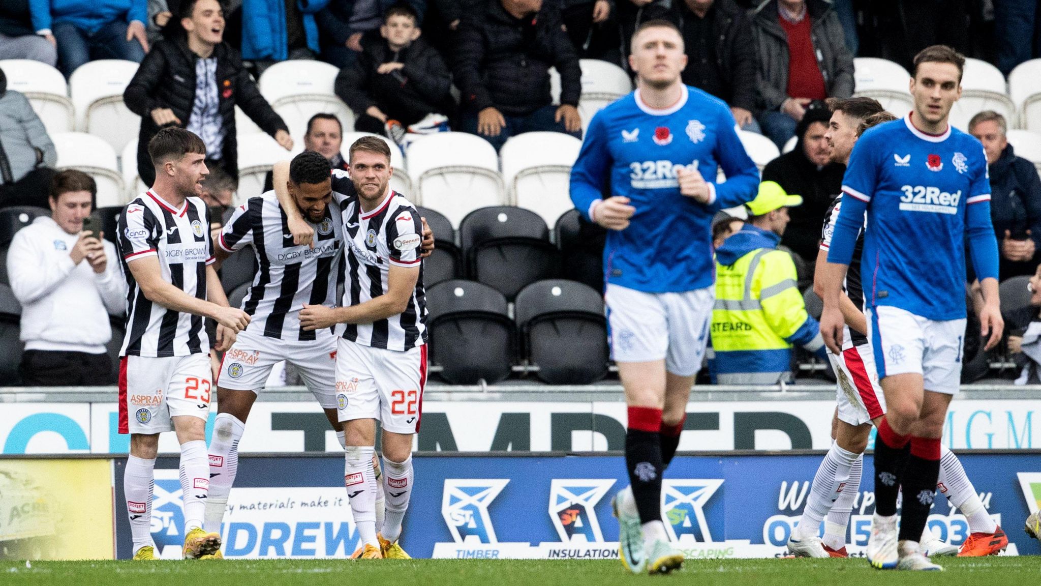S﻿t Mirren 1-1 Rangers: Physicality pays off for Buddies - BBC Sport