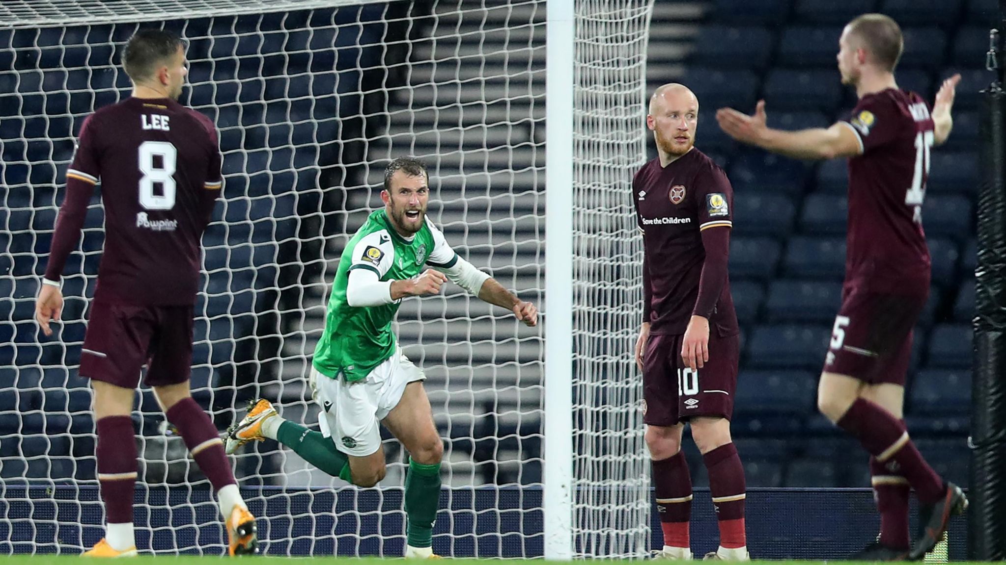 Hibs' top-six permutations - BBC Sport