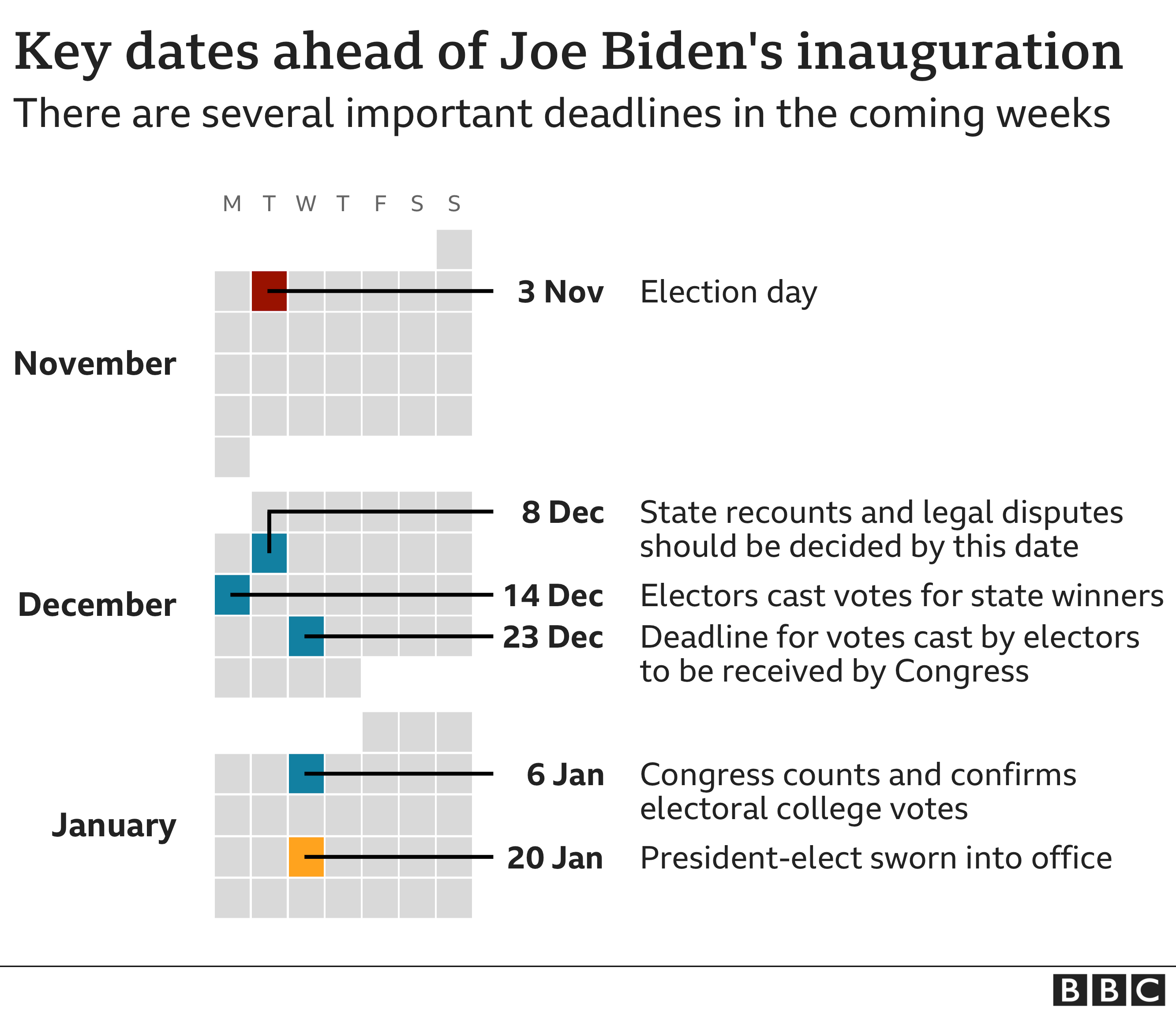 Biden cabinet: John Kerry named climate envoy as inner circle get key ...