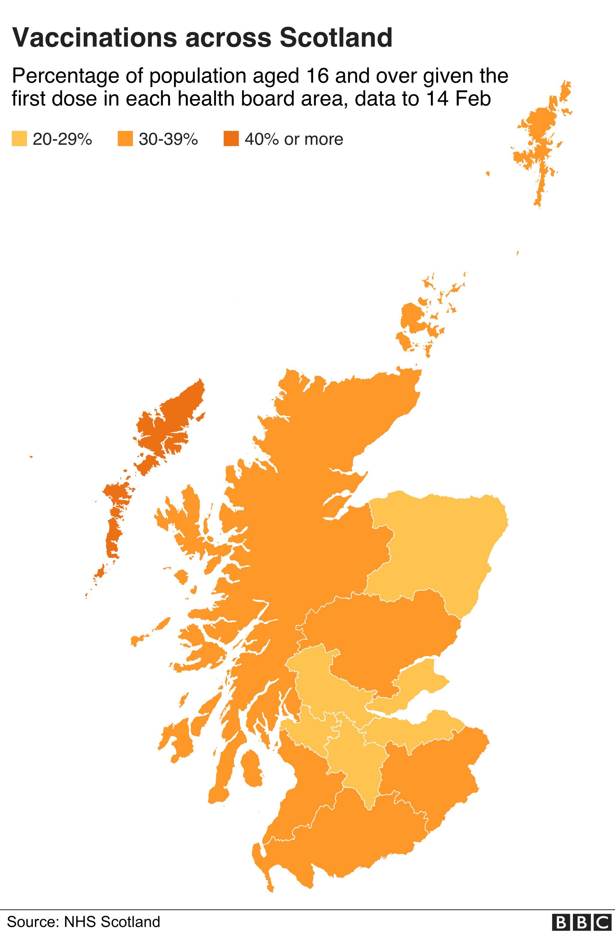 Covid in Scotland: How many people have been vaccinated? - BBC News