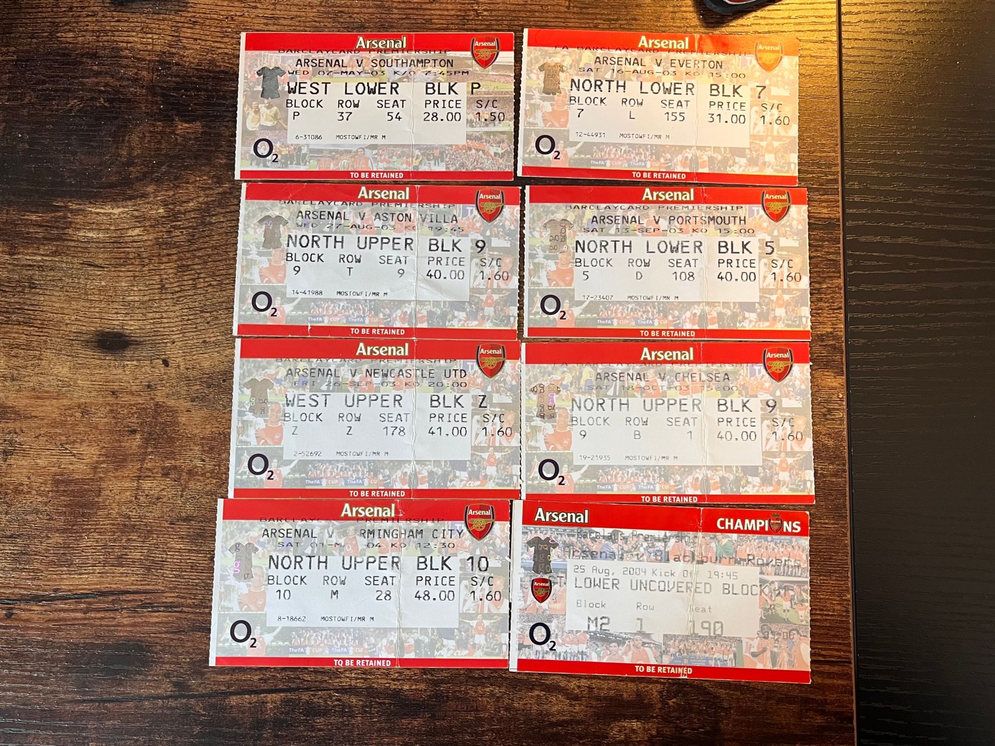 Arsenal: Premier League at 30 - your memorabilia - BBC Sport