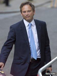 Profile: Grant Shapps, Conservative party co-chairman - BBC News