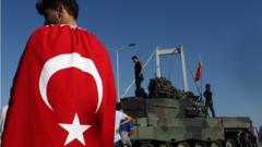 Turkey's coup attempt: What you need to know - BBC News