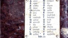 Germany to wipe Nazi traces from phonetic alphabet - BBC News