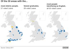 EU referendum: The result in maps and charts - BBC News