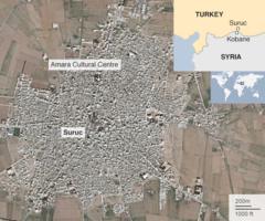 Suruc massacre: Mass funeral for Turkey bombing victims - BBC News