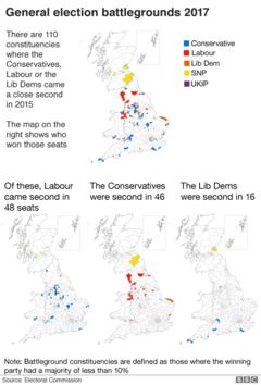 The seats that could decide the election - BBC News