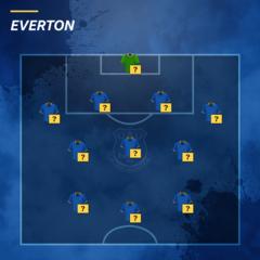Everton | BBC Sport