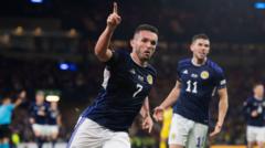 Scotland Men's Football Team - BBC Sport