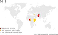 History of polio - BBC News