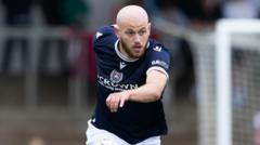 Dundee - BBC Sport