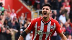 Wasanni - BBC News Hausa