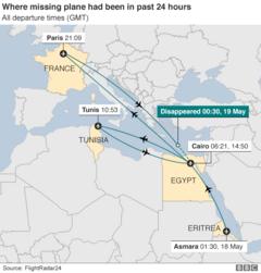 EgyptAir flight MS804: What we know - BBC News