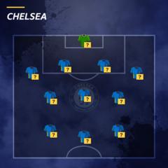 Chelsea | BBC Sport