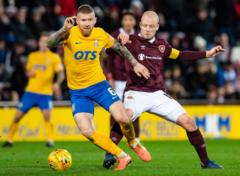 Heart of Midlothian - BBC Sport
