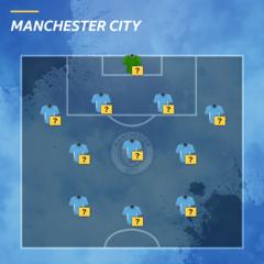 Manchester City | BBC Sport