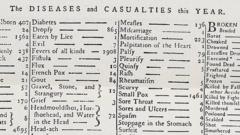 The anti-vaccination movement that gripped Victorian England - BBC News