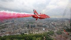 Profile: The Red Arrows - BBC News