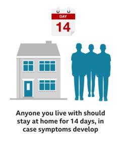 Coronavirus: Simple guide to staying safe - BBC News