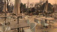 Paradise: Before and after the town's wildfire destruction - BBC News