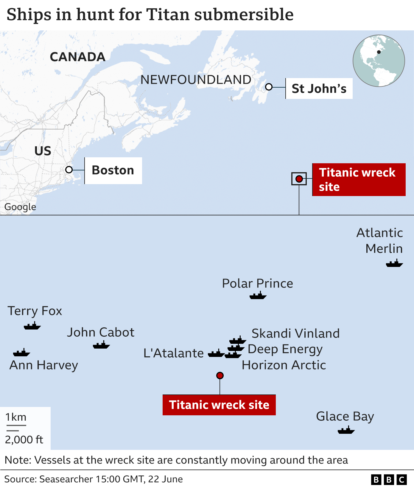 Titan sub implosion: What we know about catastrophic event - BBC News