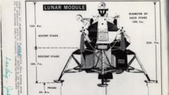 Apollo 11: 'The greatest single broadcast in television history' - BBC News
