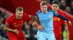 Liverpool - BBC Sport