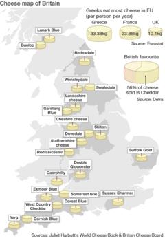 The big cheese - BBC News