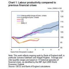 The truth about UK debt - BBC News