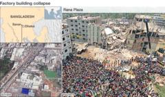Dhaka building collapse: Factory owners arrested - BBC News