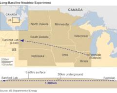 UK backs huge US neutrino plan - BBC News