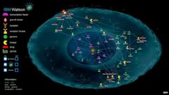 IBM's supercomputer Watson to help fight brain cancer - BBC News